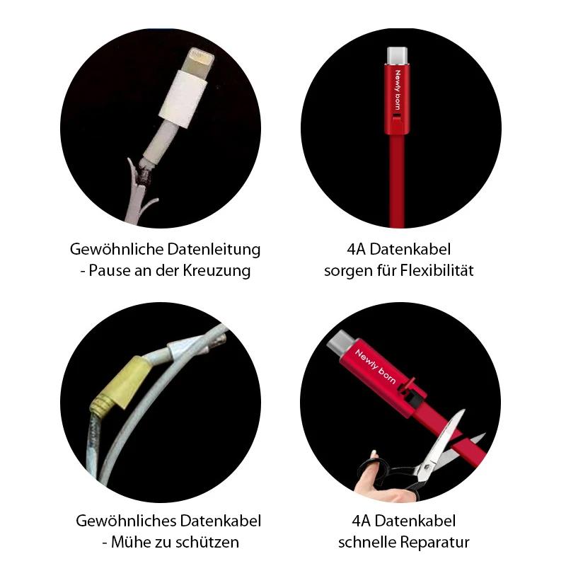 4A Regeneratives Datenkabel – blaudonau